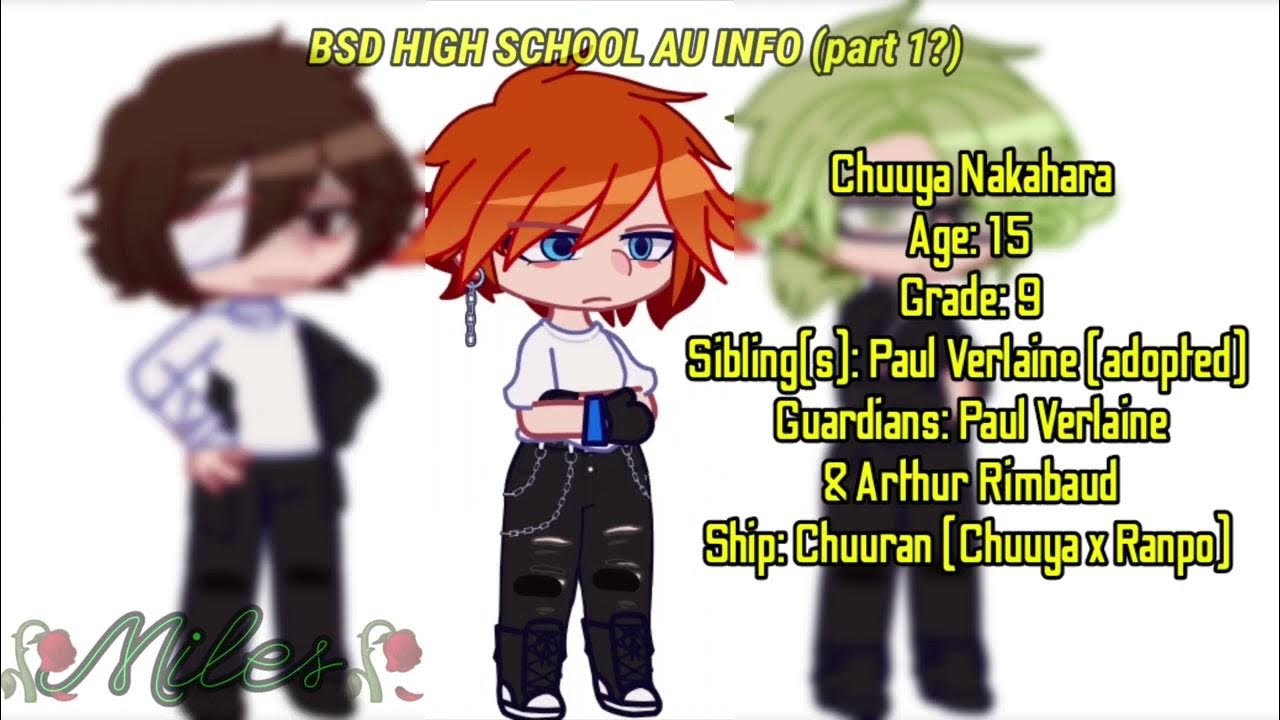 BSD high school au info (p.1?) | gacha club - YouTube