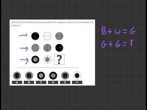 Inductive Reasoning Free Practice Question 14 - YouTube