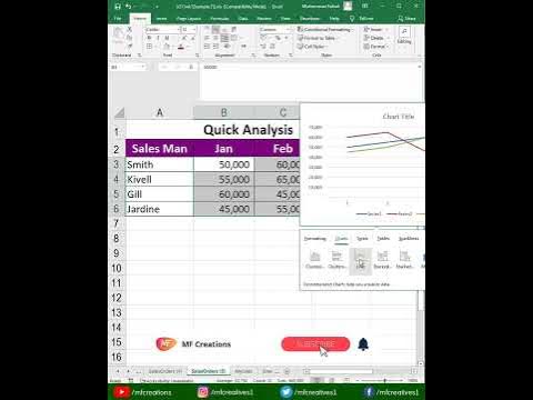 How to do a Quick Analysis in Excel | Excel | Tutorials | Youtube Shorts #shorts #short - YouTube