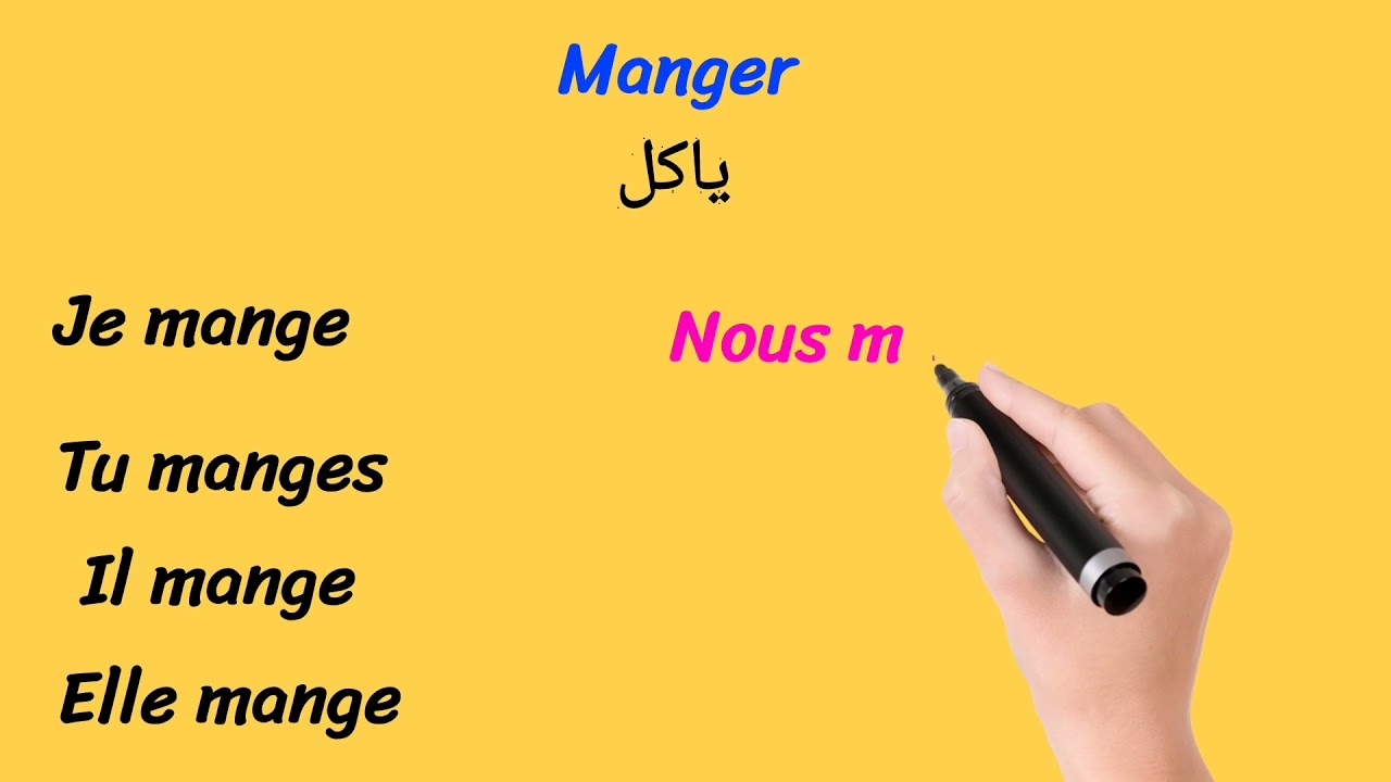 conjugaison le verbe manger au présent - YouTube