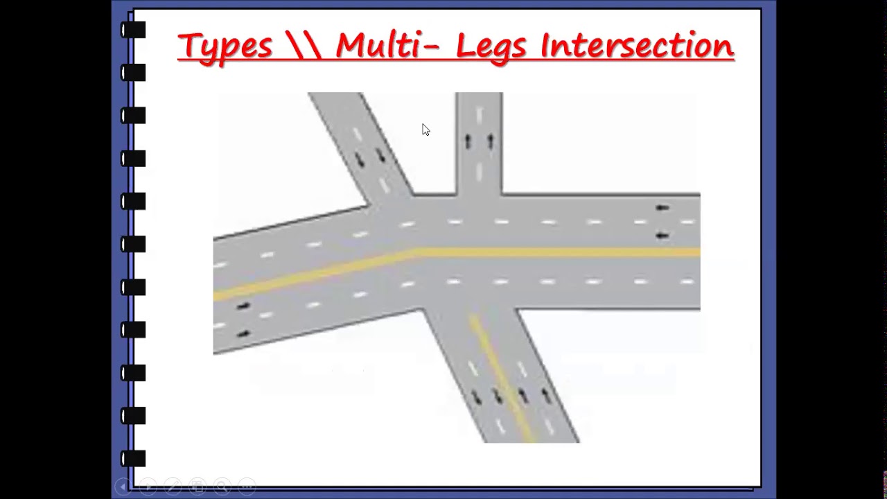 Lecture 5 Traffic engineering intersection - YouTube