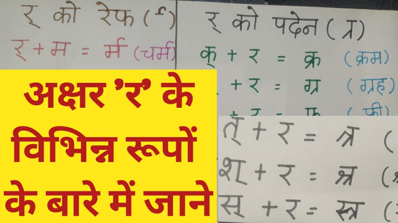 How To Write R In Different Way YouTube How To Write R In Different Way YouTube