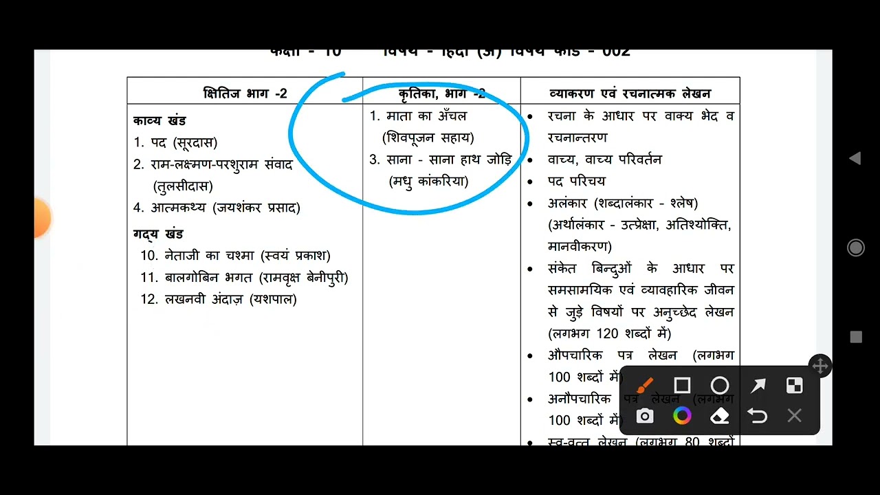 Hindi Mid Term Syllabus 2022 23 Class 10 Cbse L Finally Term Board Exam hindi-mid-term-syllabus-2022-23-class-10-cbse-l-finally-term-board-exam