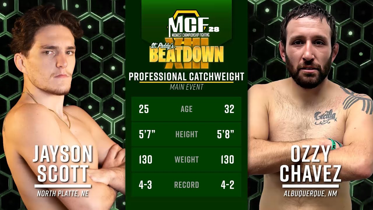 MMA Fight Ends with Triangle Choke Submission | Jayson Scott vs Ozzy ...