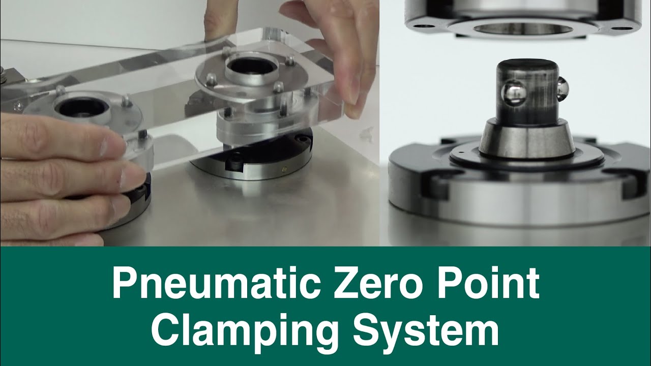 PNEUMATIC FLEX LOCATORS | IMAO - YouTube