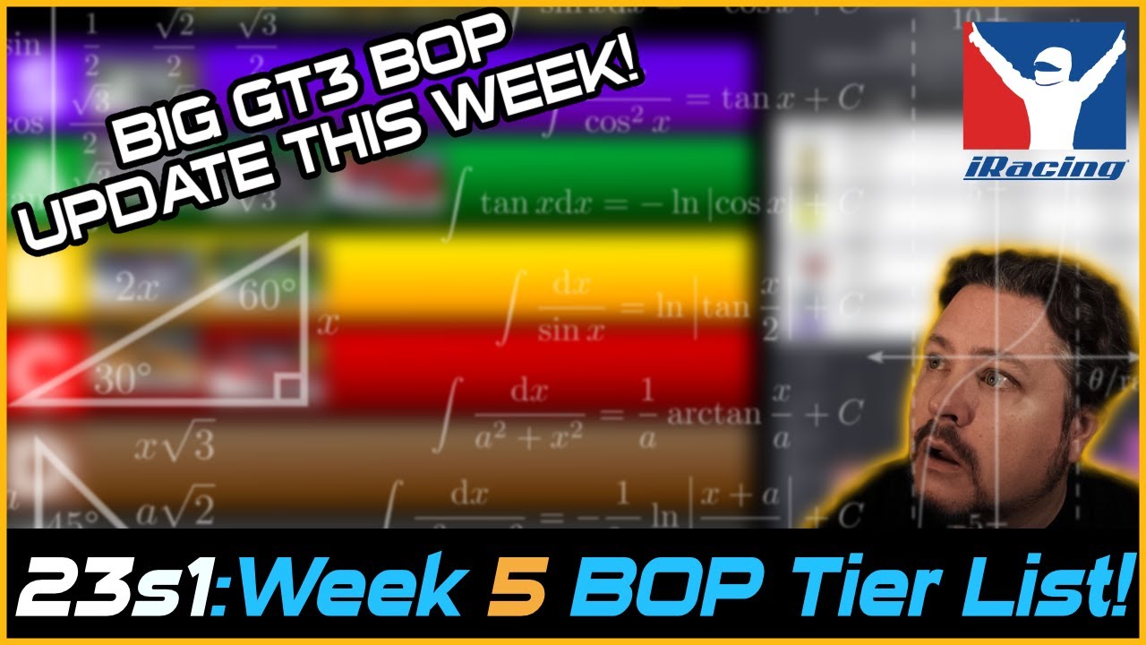The Ultimate tier list to Ranking BOP | Week 5 - YouTube
