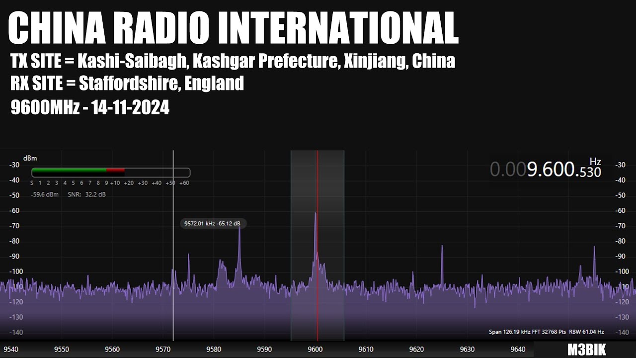 China Radio International (9600MHz) (14-11-2024) - YouTube