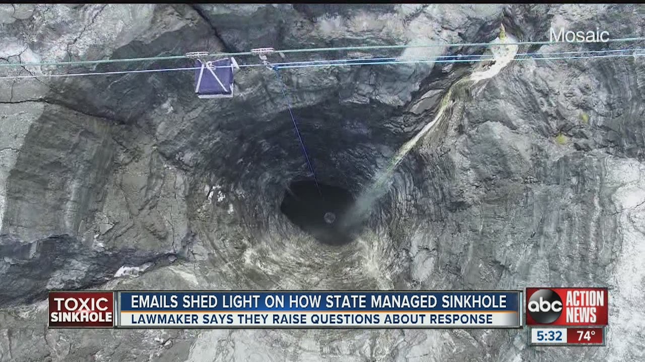 Florida Sinkhole Map Mosaic USGS Floridan Aquifer System Groundwater