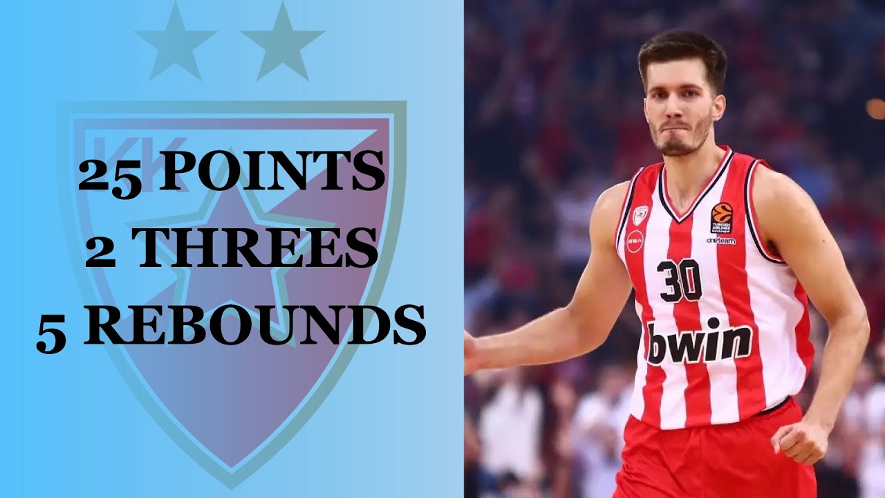 Filip Petrusev Highlights 25 Pts, 2 threes, 5 Rebs vs. Bayern 24/25 Season - YouTube