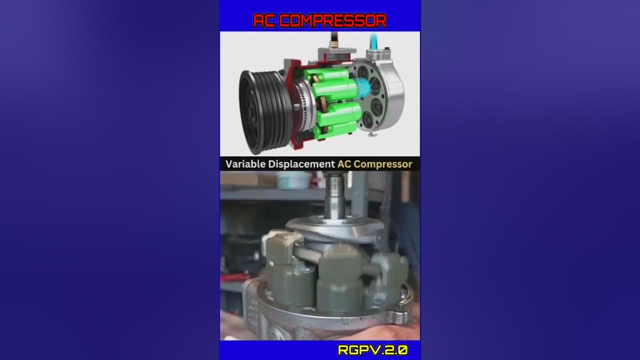 AC Compressor | Variable Displacement #accompressor #shorts #ytshorts # ...