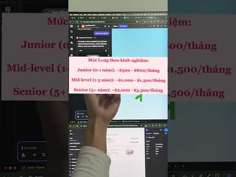 Top công việc hot về AI #coding #hiennv - YouTube