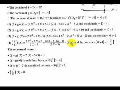 secondary 2 algebra first term lesson 2 operations on functions - YouTube