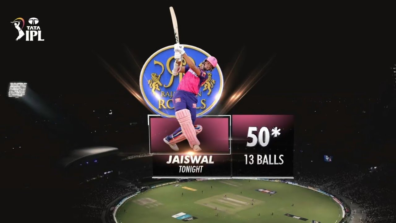 fastest fifty in ipl 2023 / yashasvi jayswal / - YouTube