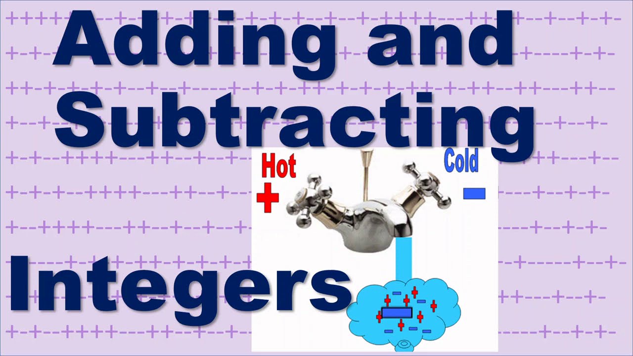 Adding and Subtracting Integers - Mental Calculations and Integer Word ...