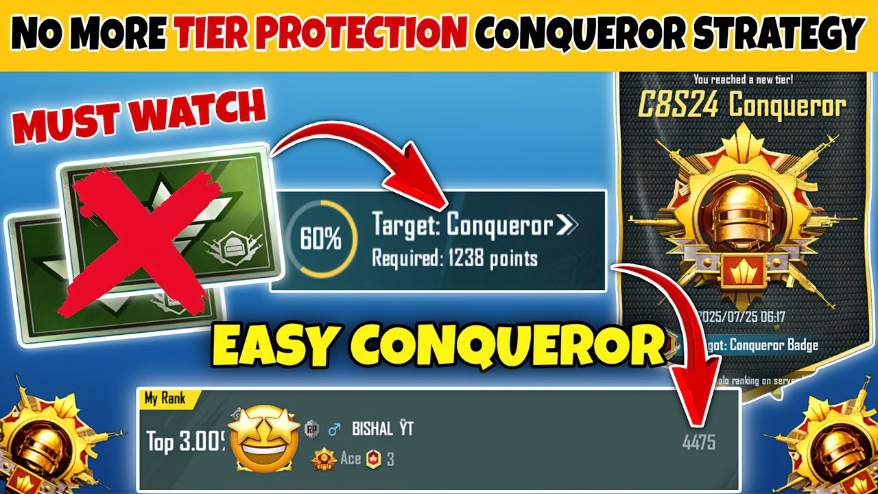 🇮🇳 DAY 44 - No More Tier Rating Protection⚠️Conqueror Strategy🔥 ...