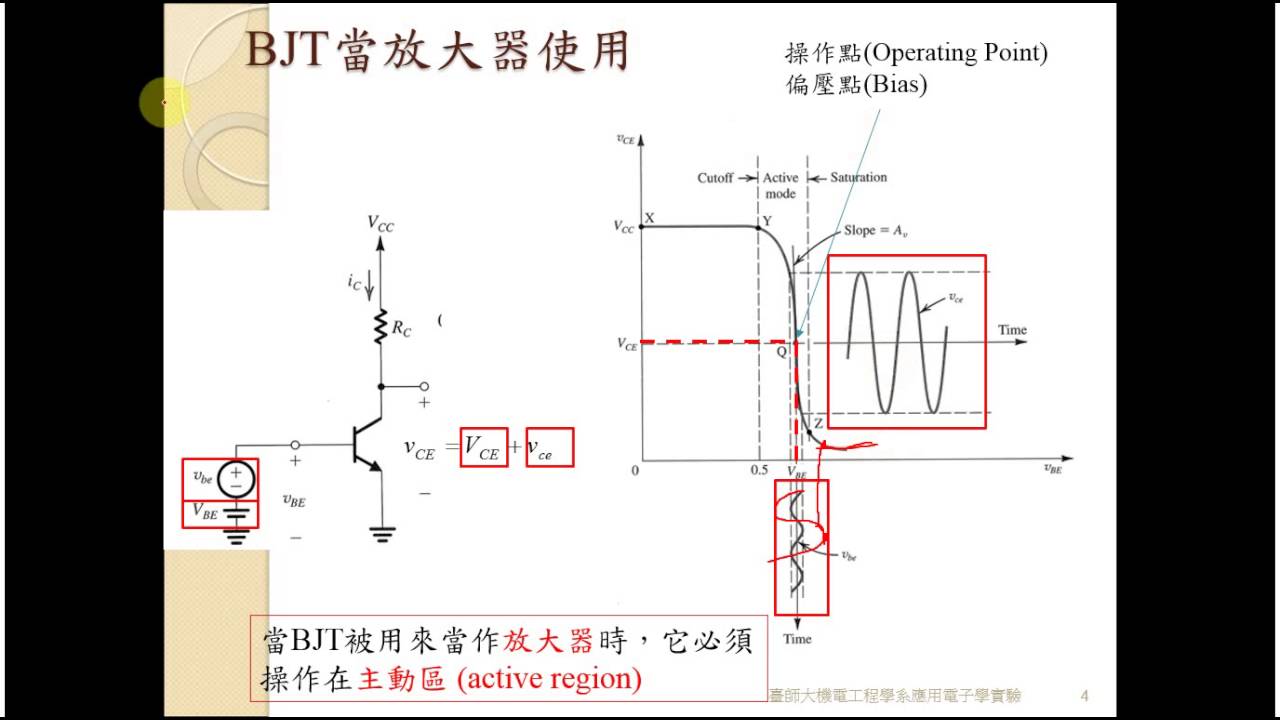 電子學BJT7 BJT放大器分析簡介 - YouTube