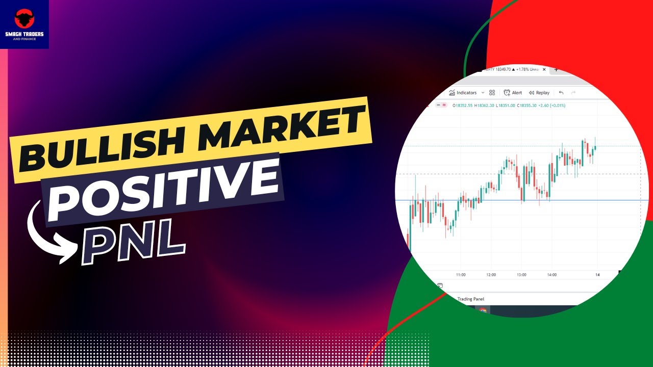 Market analysis for 14-Nov | PNL | OI data and more - YouTube