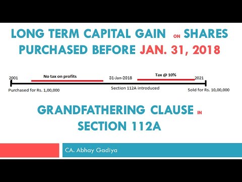 Long Term Capital Gain on shares purchased before Jan  31, 2018 #ltcg #capitalgaintax #capitalgain