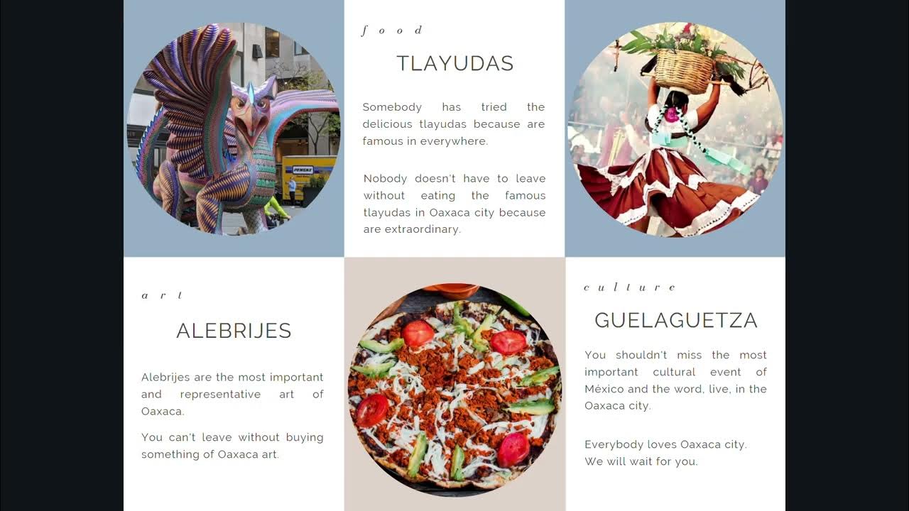 Tarea Integradora 1. My trip experiences. (Experiencias de mi viaje ...