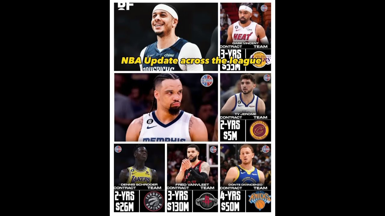 NBA UPDATE ACROSS THE LEAGUE as of July 2 2023. - YouTube