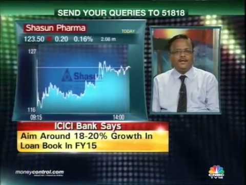 Stay invested in Shasun Pharmaceuticals: Rajesh Agarwal - YouTube