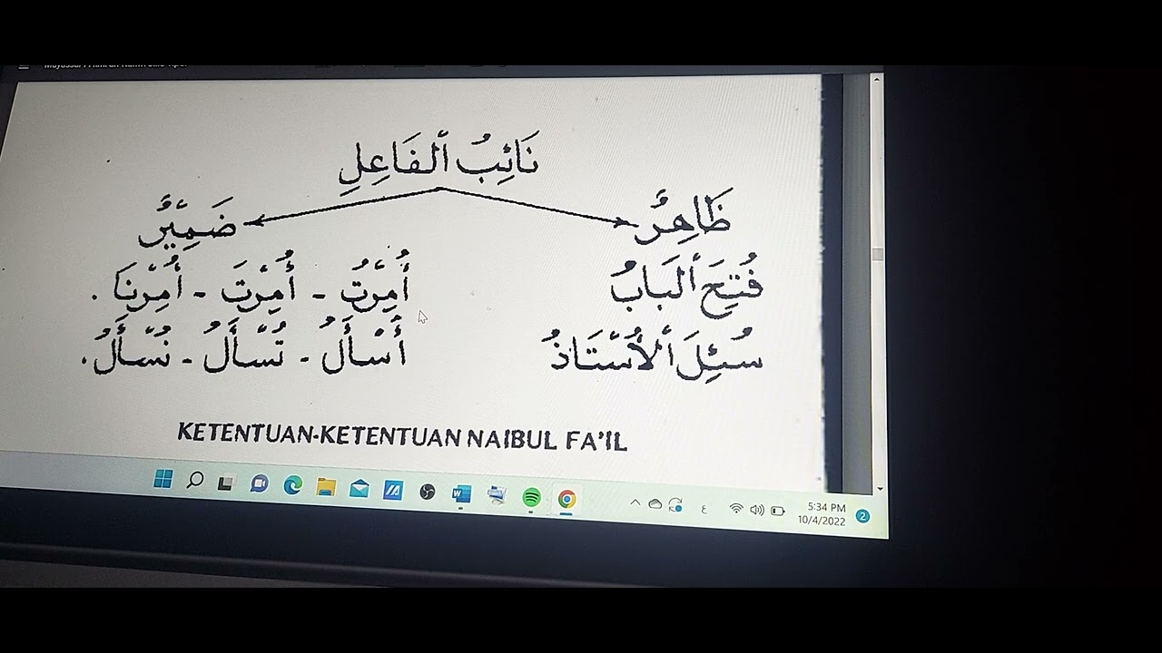 Naibul Fail - YouTube