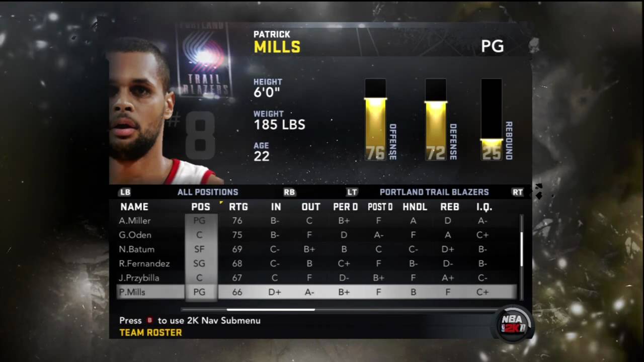 NBA 2k11 on another level - NFL 2K13 next!?!!! - YouTube