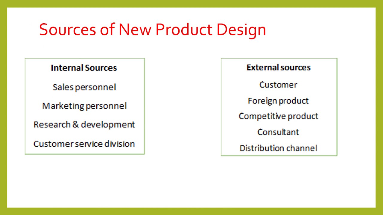 Product Service Design II PART 1 II Operations Management II BBA 5 ...