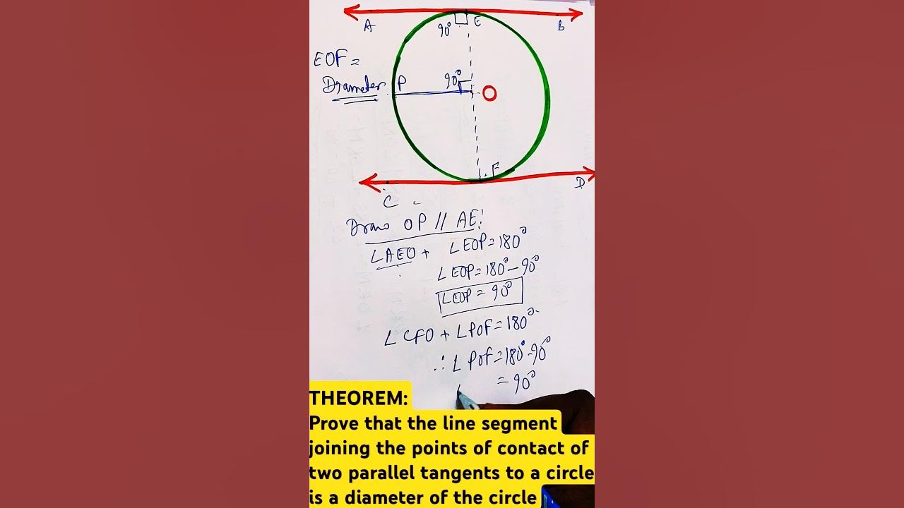 ⭕ Prove that line segment joining the points of contact of two parallel tangents is a diameter ...