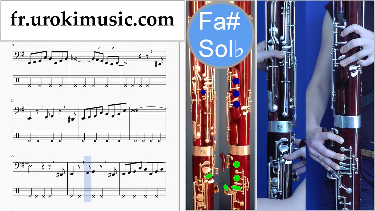 Comment Jouer du Basson The Pink Panther - Theme Song Tab Tablature ...