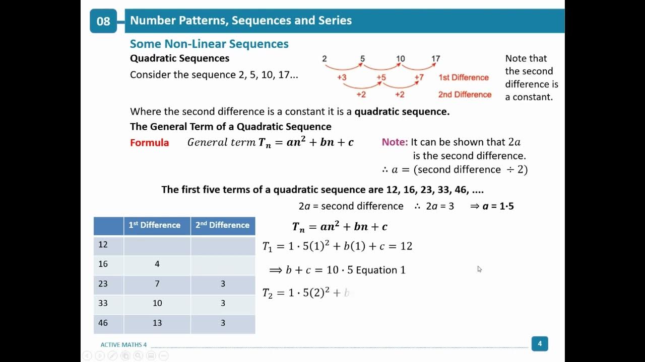 Chapter 8 Sequence & Series HL AM4BK1 - YouTube