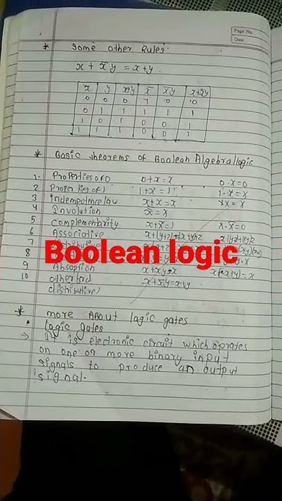 #class 11 computer science chapter Boolean logic short notes - YouTube