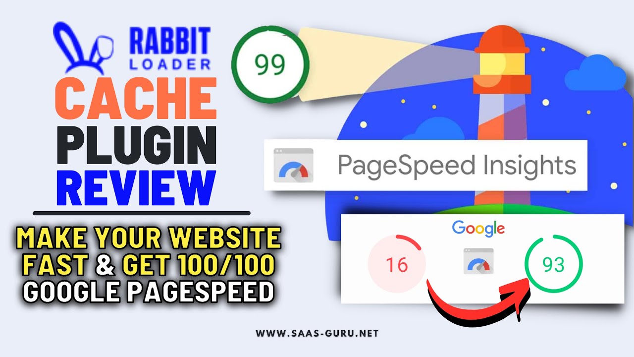 Rabbit Loader Review 2023 – Make Website Fast & Get 100/100 on Google ...