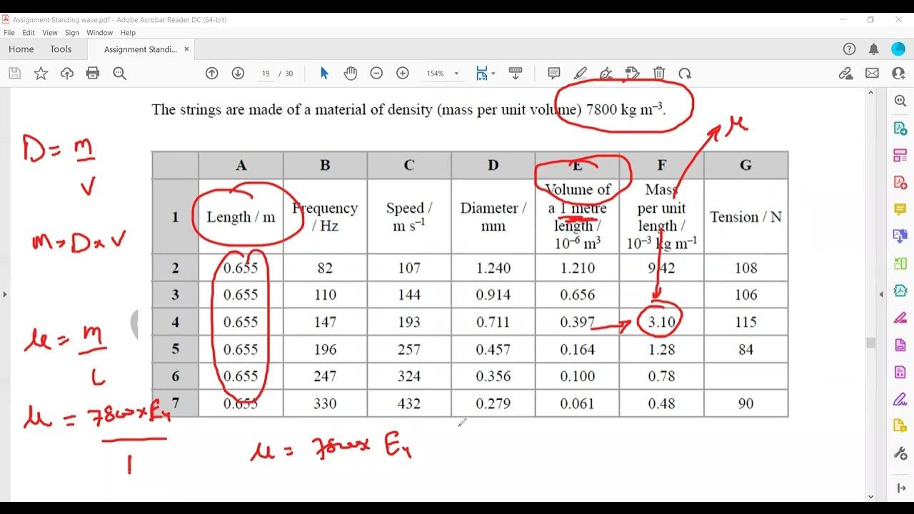 Standing Wave Questions 28 to 31 IAL As Physics Unit 2 Lecture 4 part c - YouTube