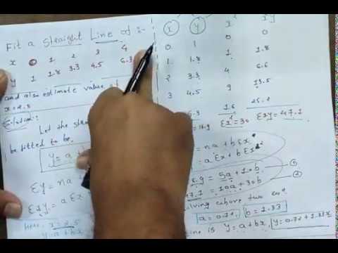 Curve Fitting || Fit a straight line || Fit a Parabola || Fit a ...