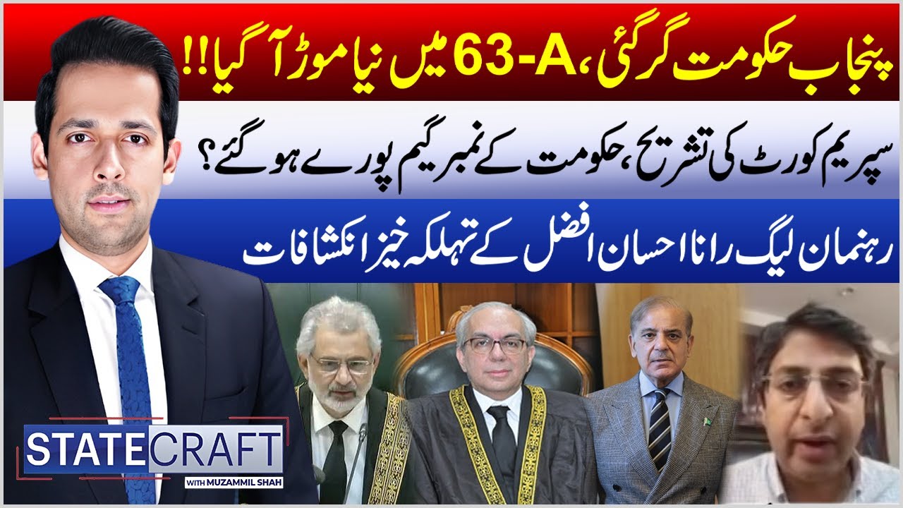 Justice Munib Akhtar turned the table in 63-A review case | Rana Ahsan ...