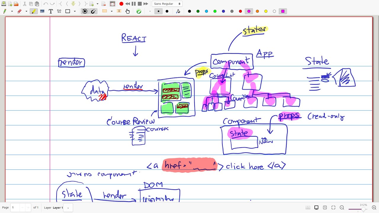 NestJS/React EP03 - แนวคิด React: component state และ props และเทียบการเขียน class component ...