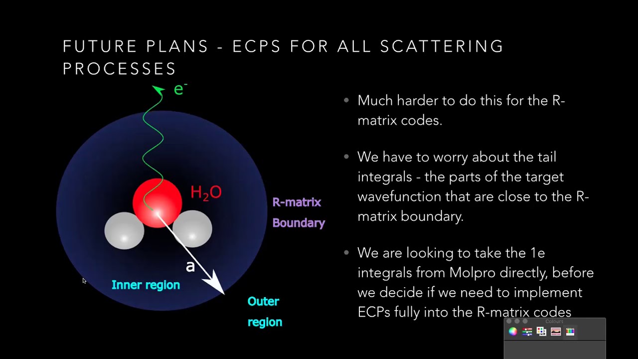 Effective Core Potentials for electron scattering - YouTube