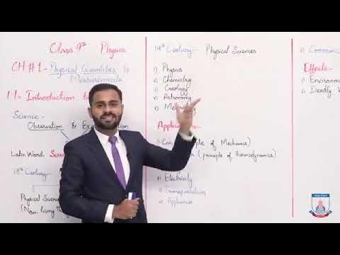 Class 9 - Physics - Chapter 01 - Lecture 1 Introduction to Physics - Allied Schools (1). - YouTube