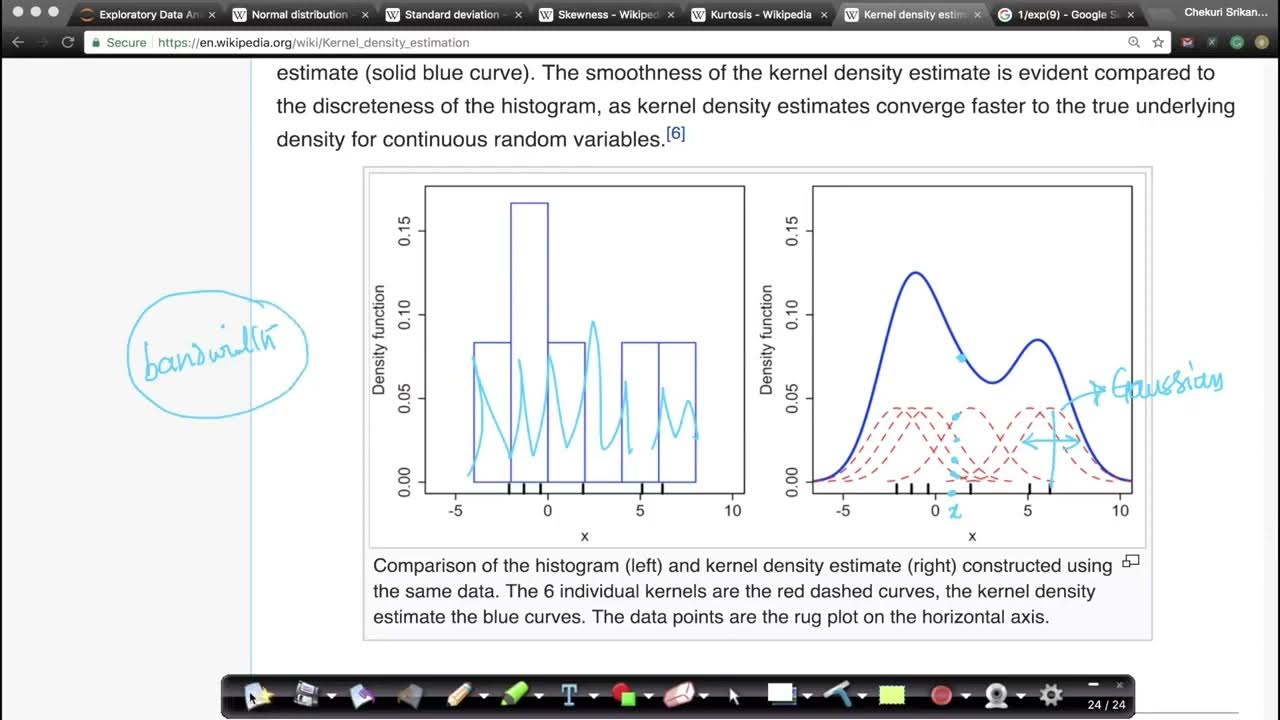Kernel density estimation - YouTube