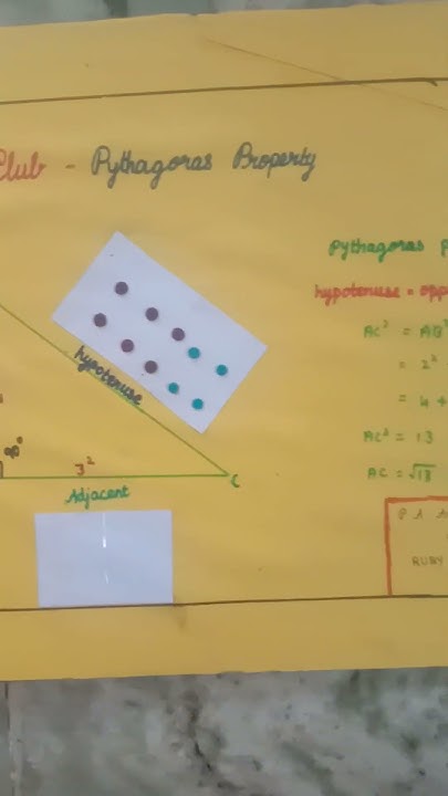 Pythagoras Theorem : Maths Activity. #Maths Project# Pythagoras#Easy ...