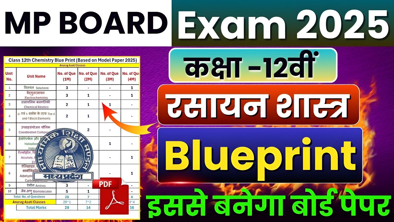 Mp Board Class 12th Chemistry Blueprint 2025 PDF Download🔥| Rasayan ...
