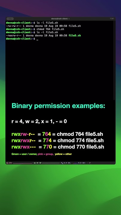 Linux File permissions (numeric) | Linux for beginners #shorts - YouTube