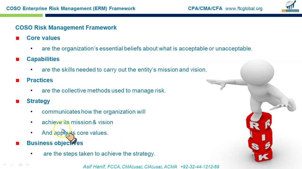 COSO Enterprise Risk Management ERM Framework Urdu Hindi YouTube coso-enterprise-risk-management-erm-framework-urdu-hindi-youtube