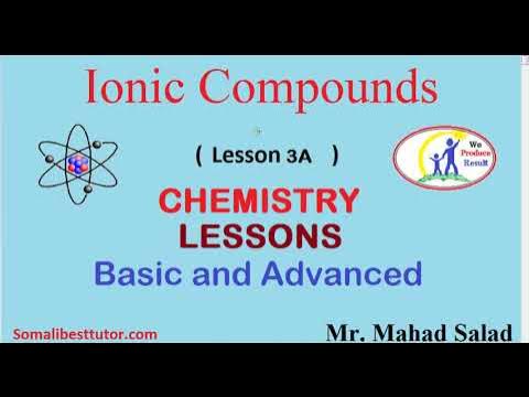 Lesson 3A Ionic Compounds - YouTube