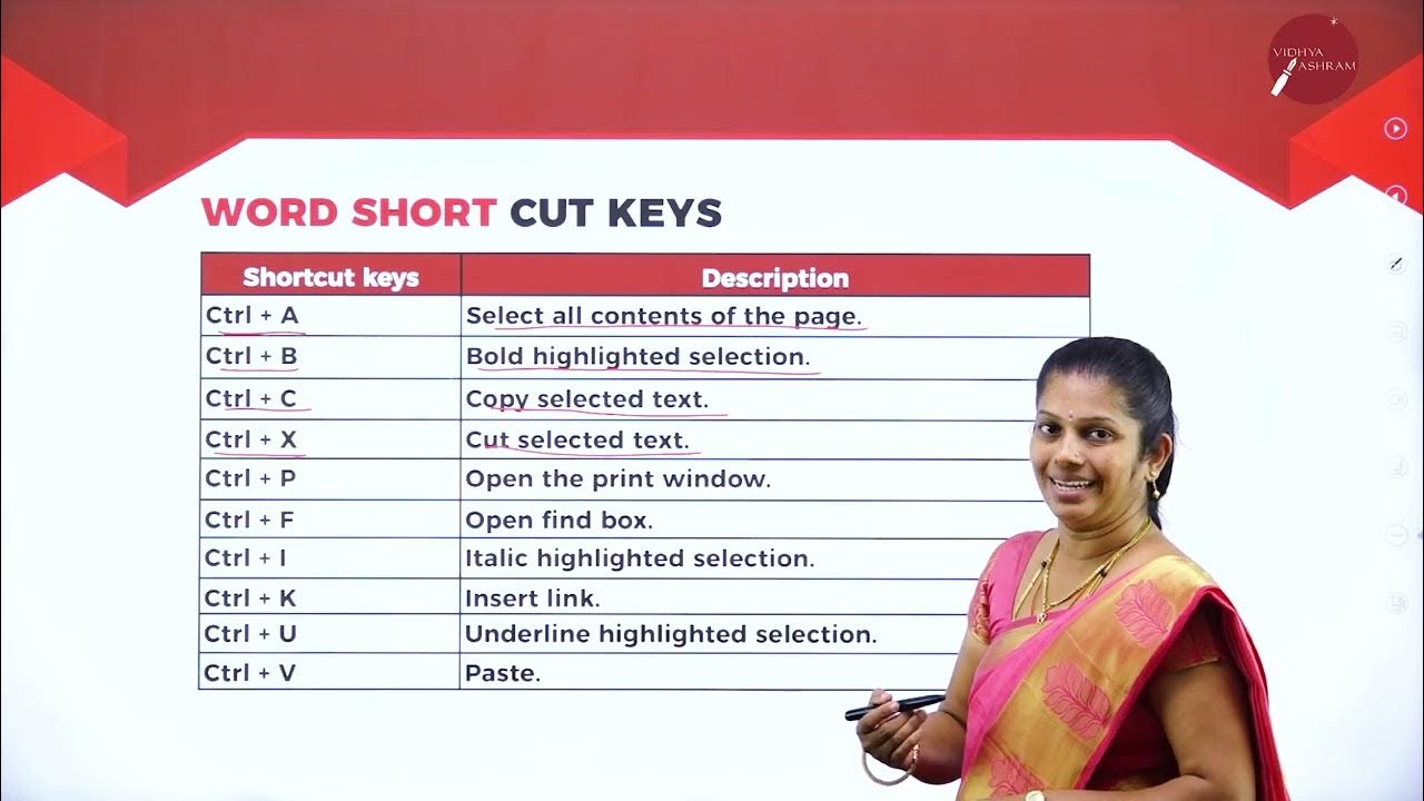 DAY 32 | COMPUTER SCIENCE | I PUC | WORD PROCESSING | L1 - YouTube