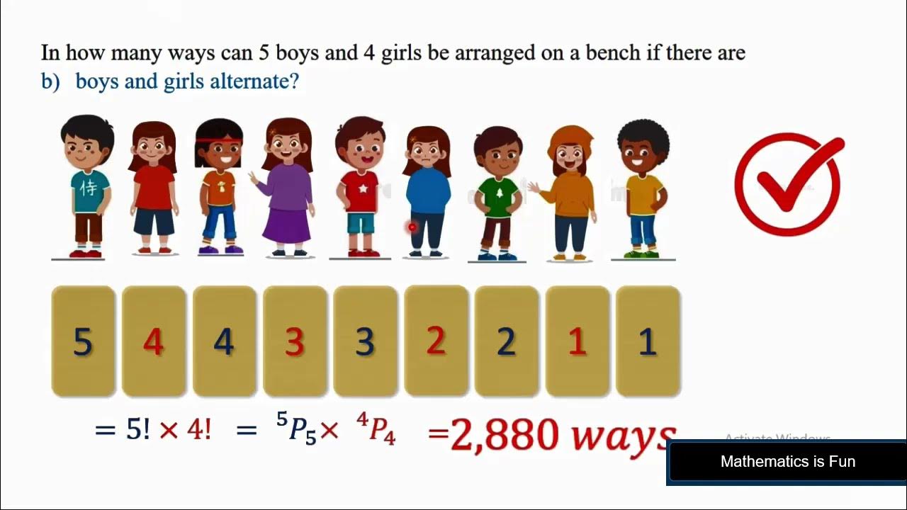 Arrangement of Objects | Combinatorics - YouTube