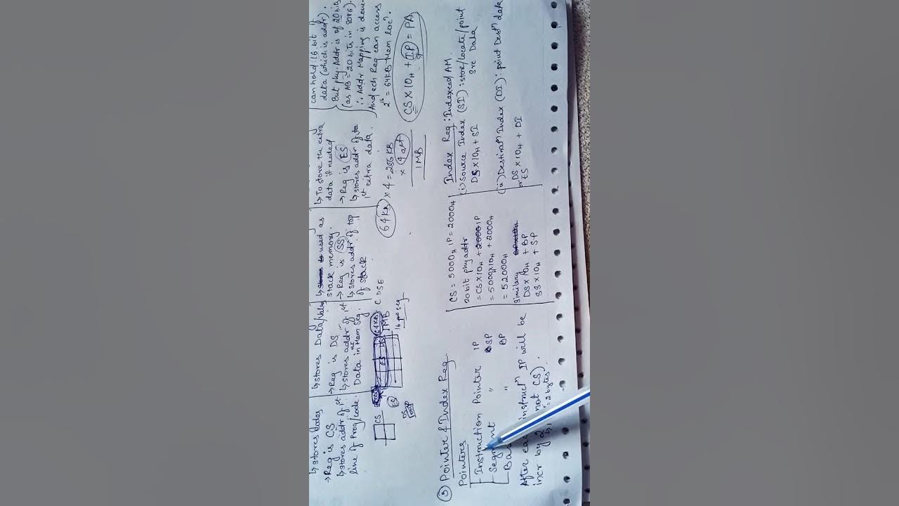 8086 Registers part 3 - POINTER AND INDEX REGISTERS - YouTube