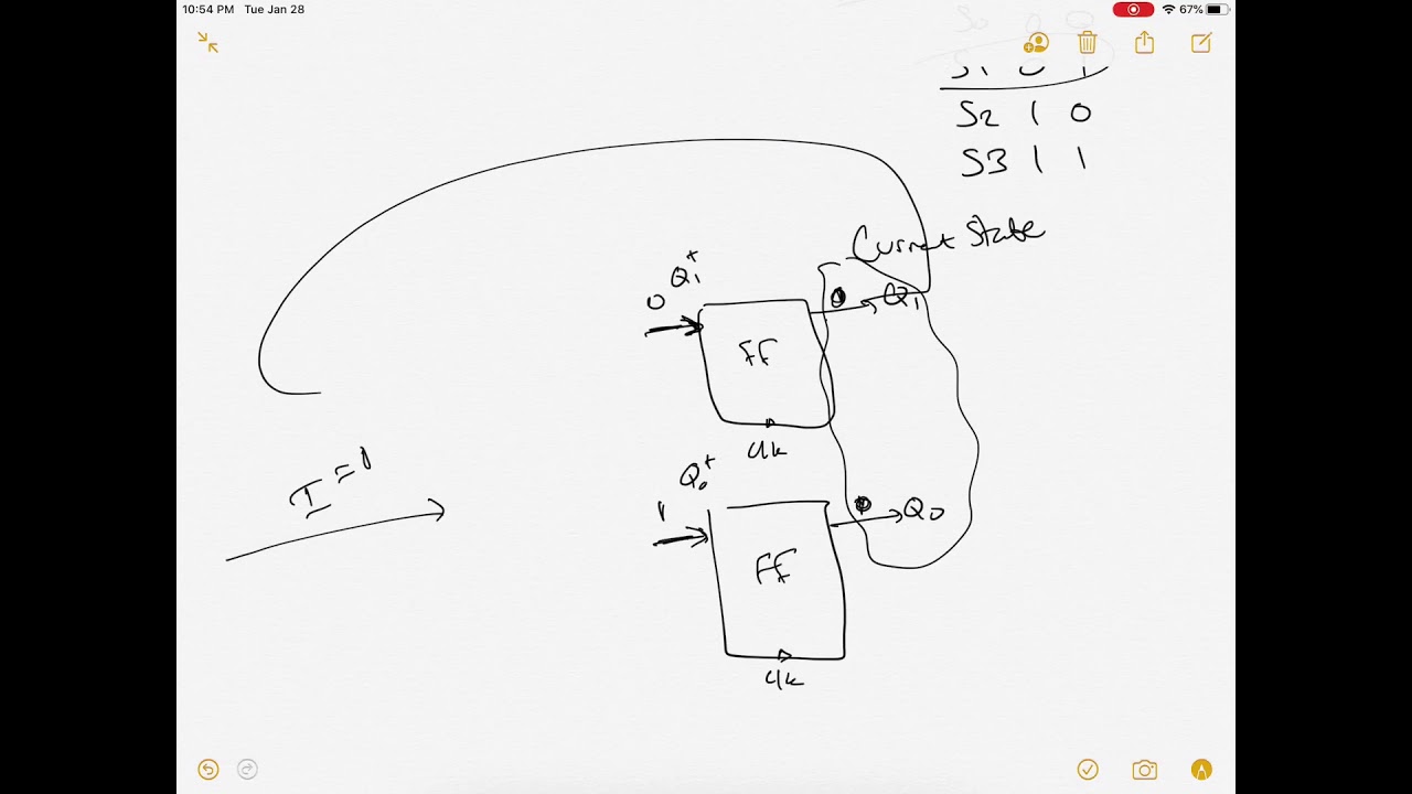 Sequence Detector 110 - YouTube