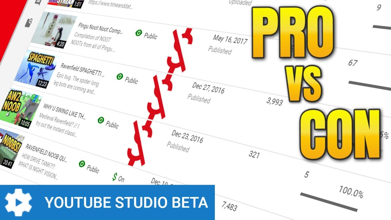 YouTube Studio Beta PRO vs CON (New Video Manager Dashboard Review ...